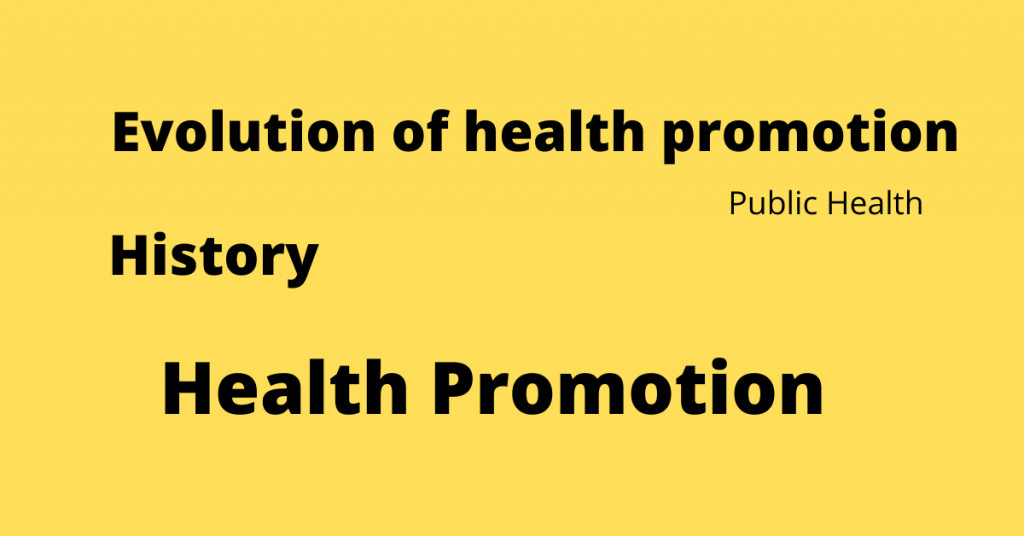 History of Health Promotion in Global context | Historical development ...