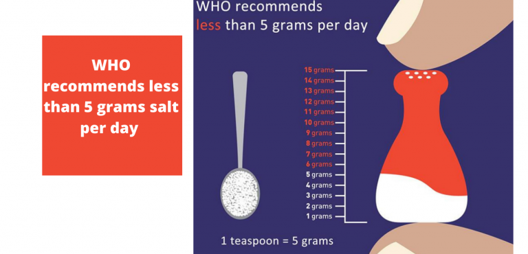 World Salt Awareness Week 8-14 March 2021 – publichealthglobe.com