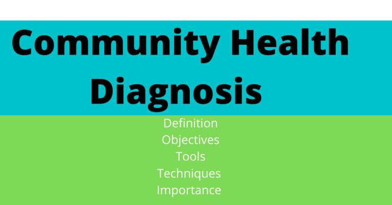 Community Health Diagnosis, definition, objectives, tools ...