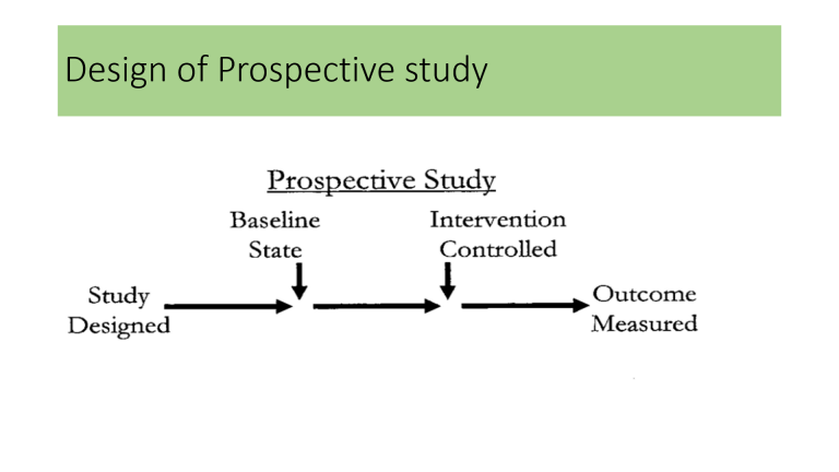 Retrospective Vs Prospective evaluation design › publichealthglobe.com