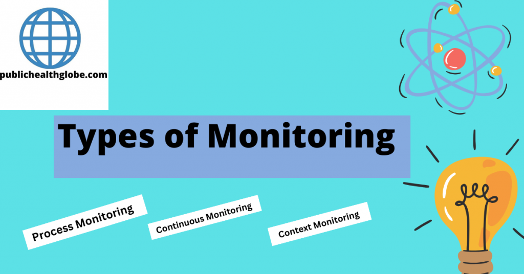 Types of Monitoring in Project Management in Public Health ...